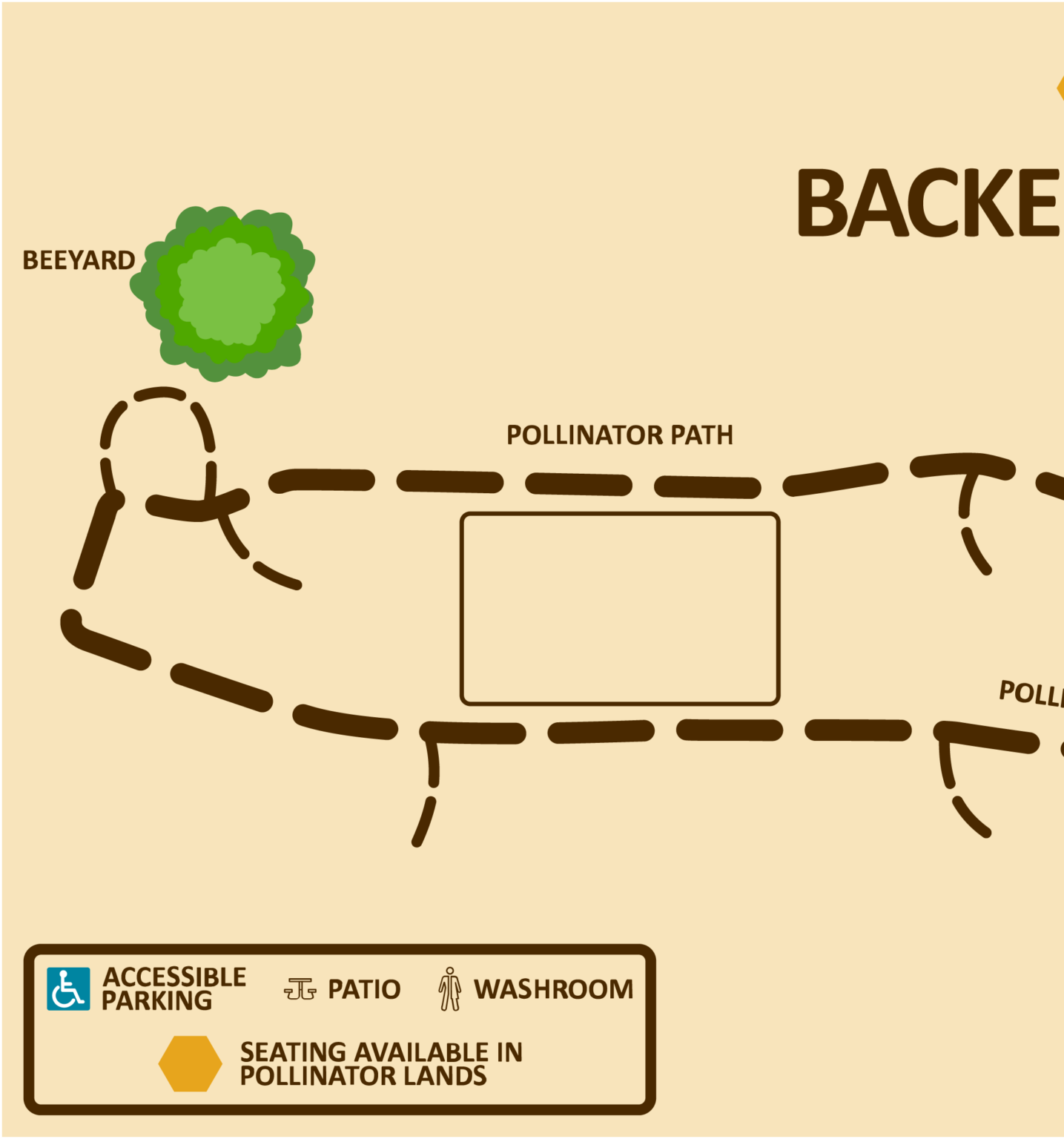 Pollinator Path | Pollinating.ca