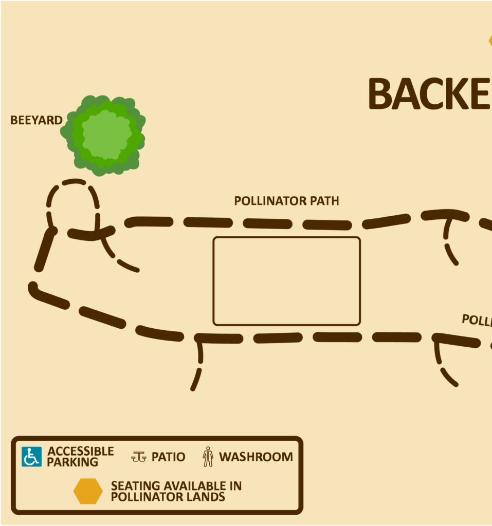Pollinator Path | Pollinating.ca