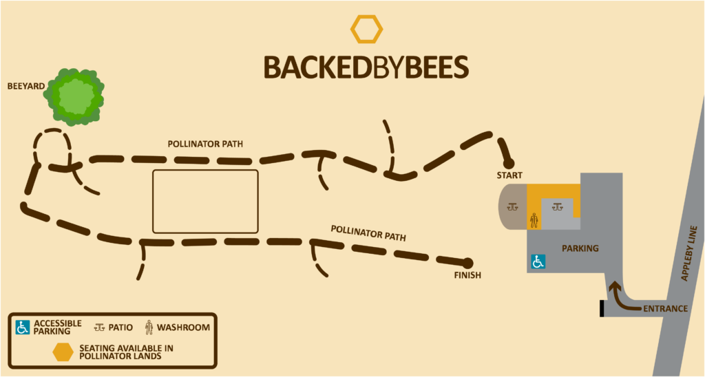 Pollinator Path | Pollinating.ca